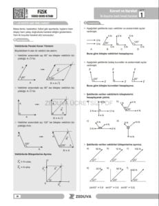 10.Sınıf Fizik İki Boyutta Hareket 1 Konu Anlatımı PDF – YENİ MÜFREDAT 2025-2026 Fizikfinito ...